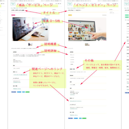 長野.ロイボの紹介ページ説明 | LOIBのお知らせ | NAGANO.LOIB | 長野.ロイボ | 長野県の会社・店舗・団体と人を ...